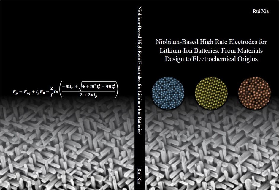 PhD Defence Rui Xia | Niobium-Based High Rate Electrodes for Lithium ...