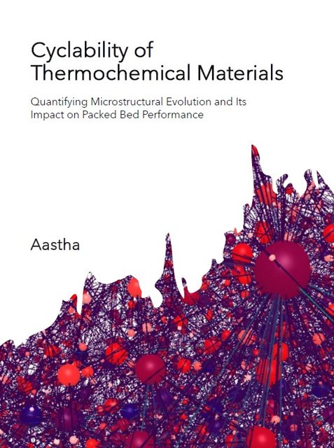 PhD Defence Aastha | Cyclability of Thermochemical Materials ...